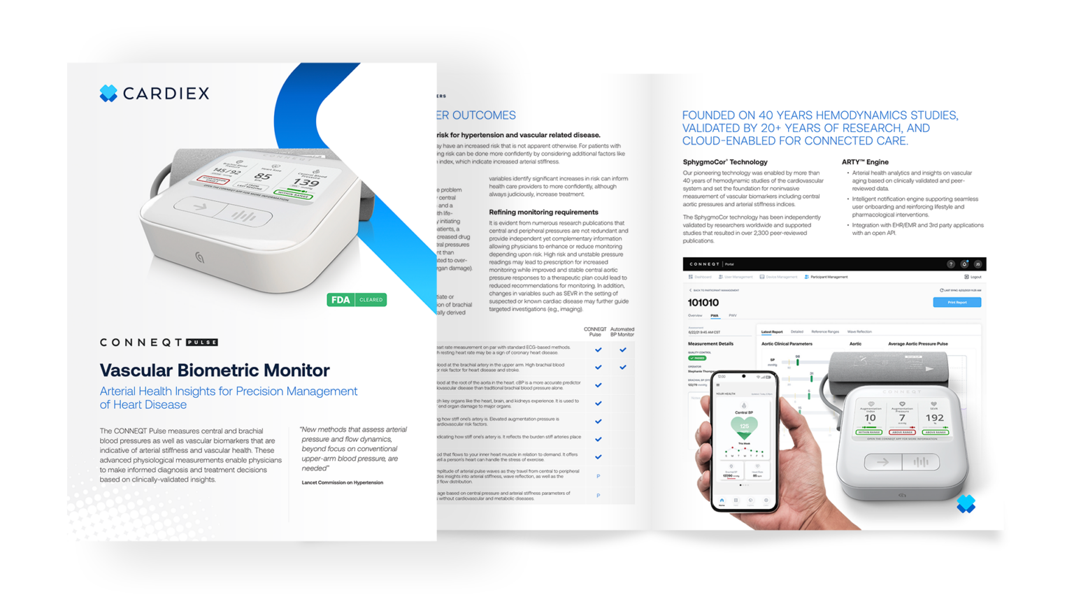 Cardiex - CONNEQT Pulse